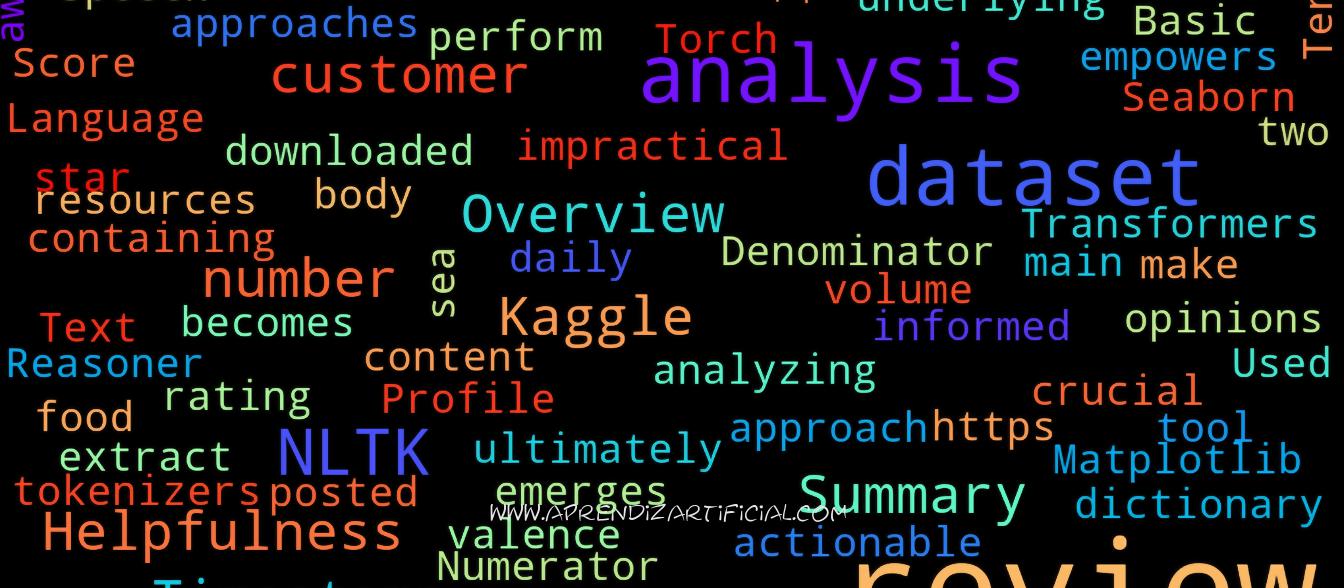 Aprenda a criar nuvens de palavras com Python
